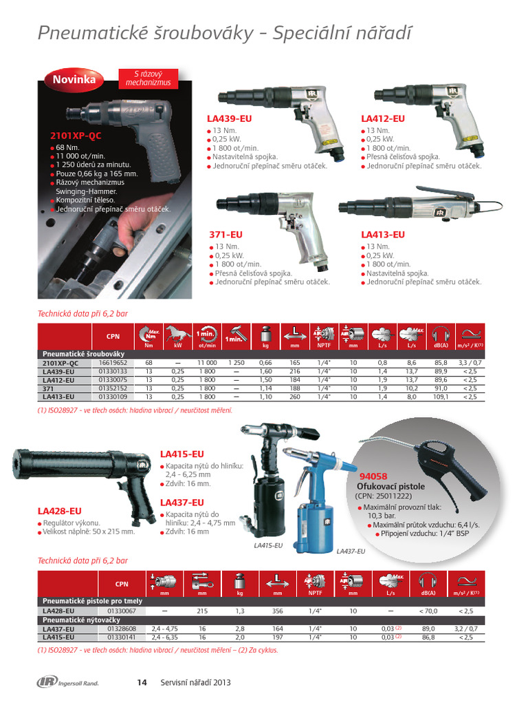 Screwdrivers 28 | PDF