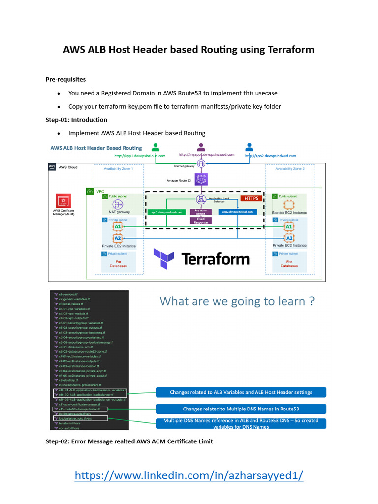 Build AWS ALB Host Header Based Routing 1735454108 | PDF | Domain Name System | Computer File