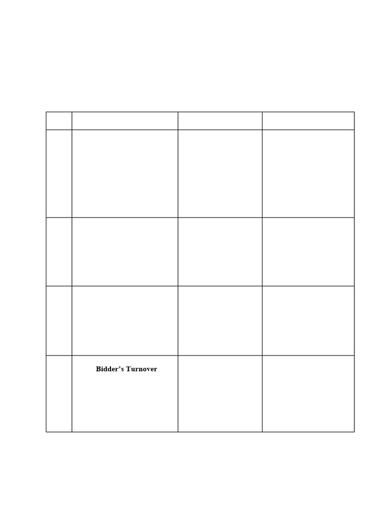 Technical Score Evaluation Criteria | PDF