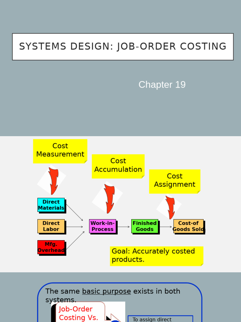 Module 2-Job Order Costings | PDF | Cost | Production And Manufacturing