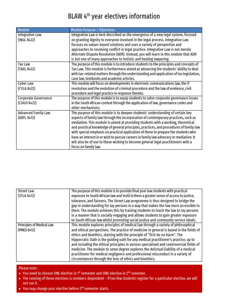 BLAW 4th Year Electives Information | PDF | Alternative Dispute ...