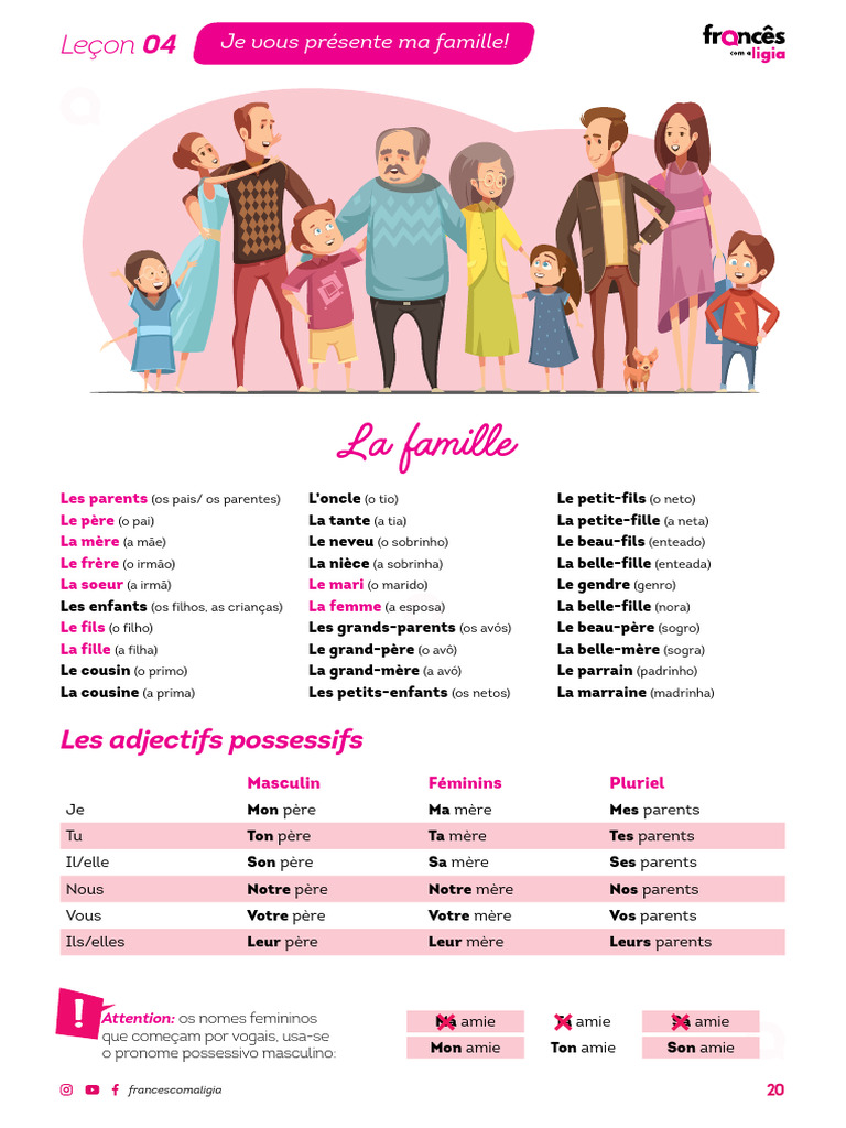 Vocabulaire Familial et Conjugaison | PDF
