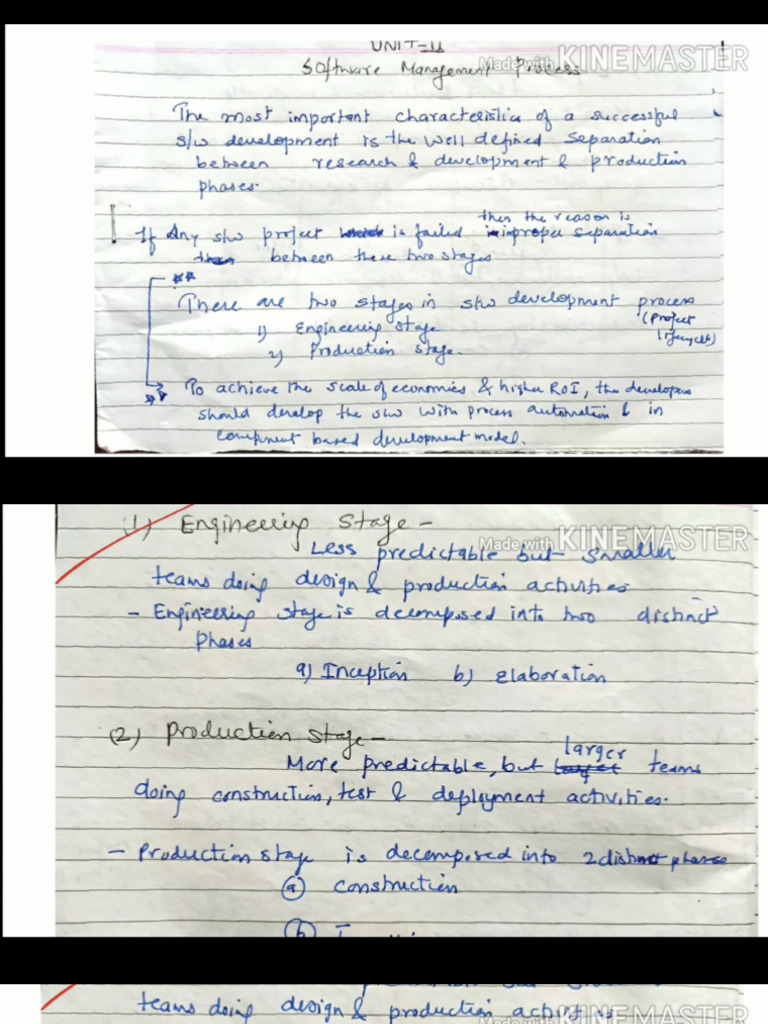 Unit 2 PM | PDF