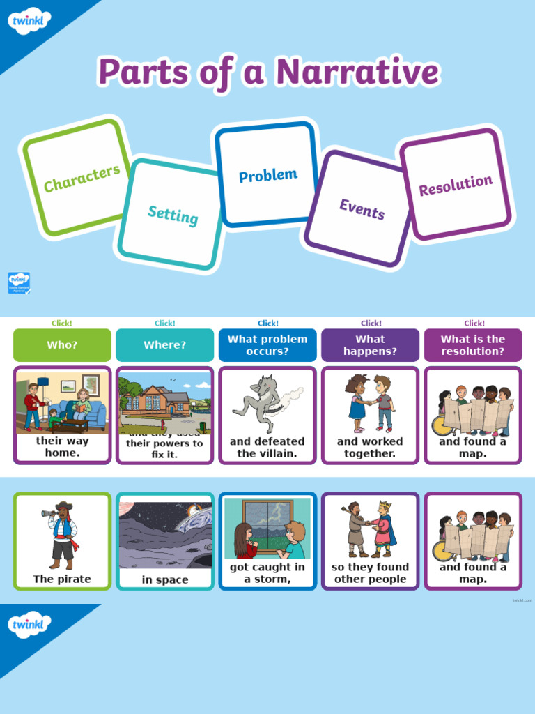 t-e-1725531406-parts-of-a-narrative-powerpoint_ver_2 | PDF