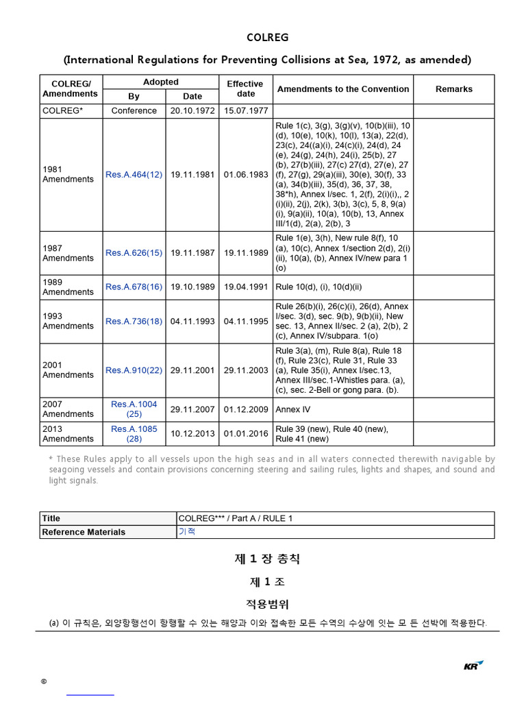 Class 4 - 6. COLREG 1972 (Korean) | PDF