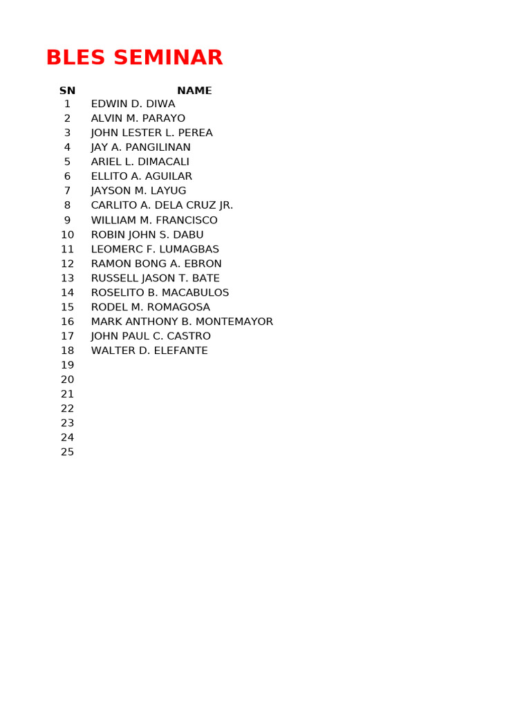 BLES Seminar Participant List | PDF