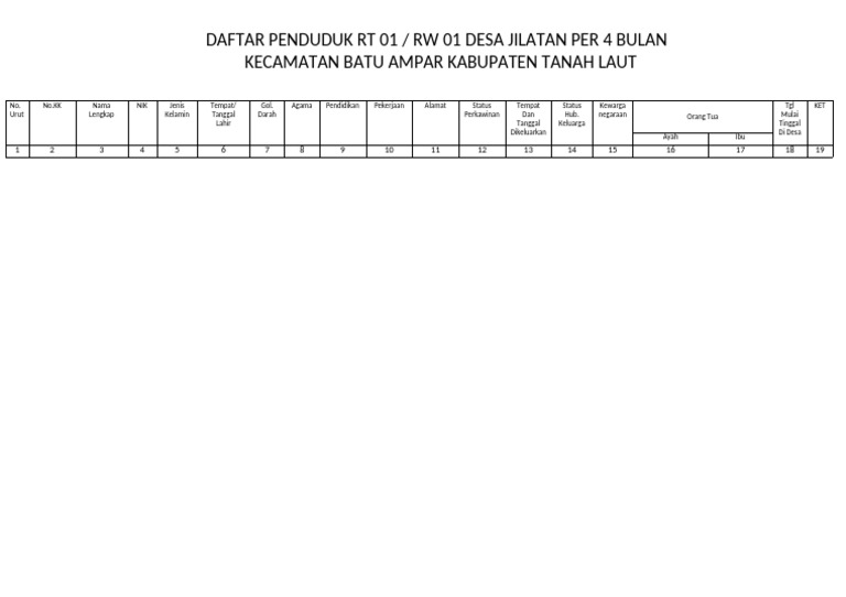 Format Data Penduduk Baru | PDF