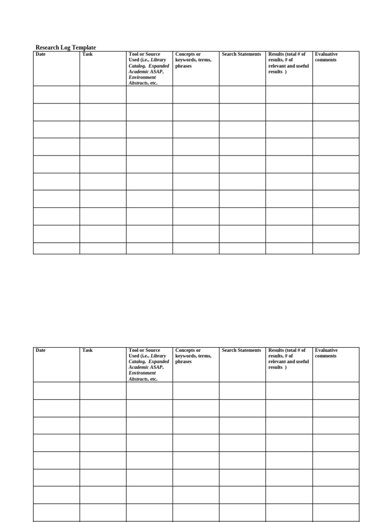 Research Log Template for Effective Tracking | PDF