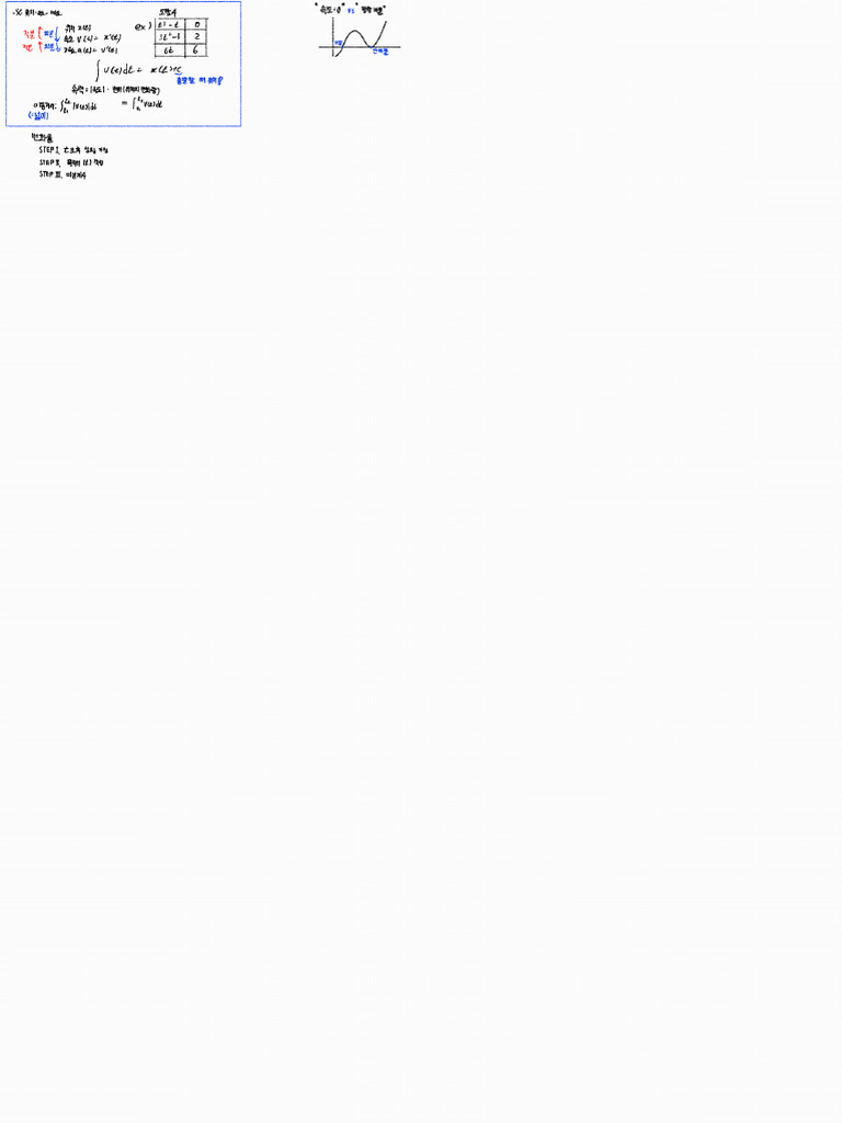 Note | PDF