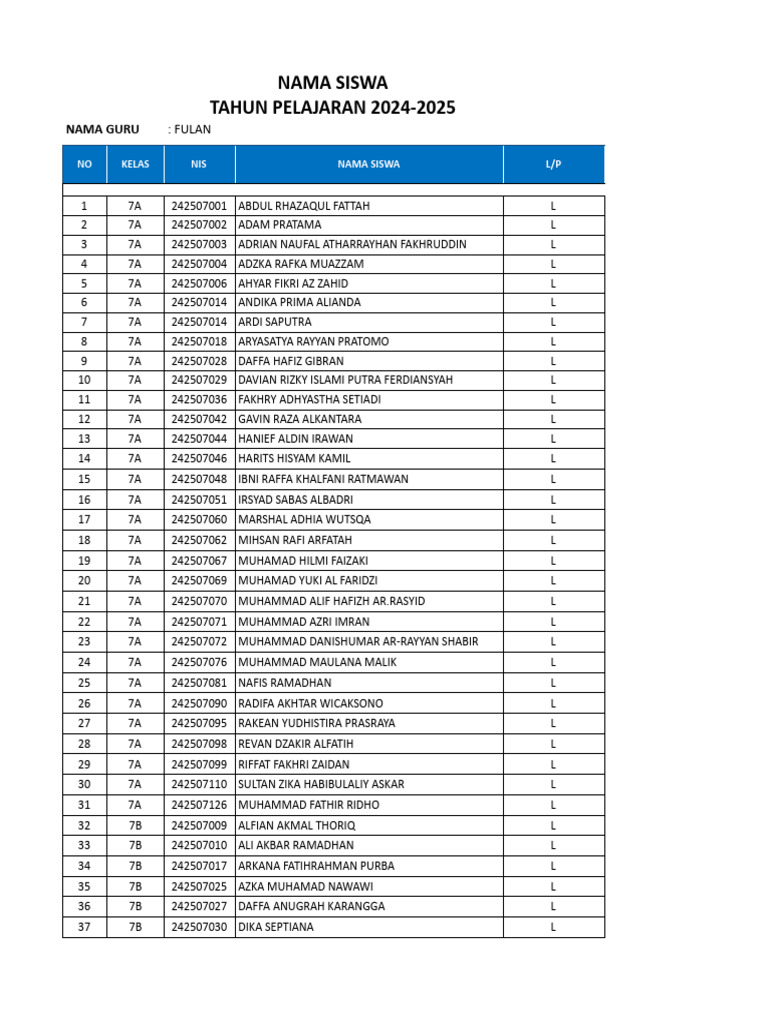 Data Base Nilai Mapel Semester Genap 2024-2025 (1) - Nama Siswa | PDF