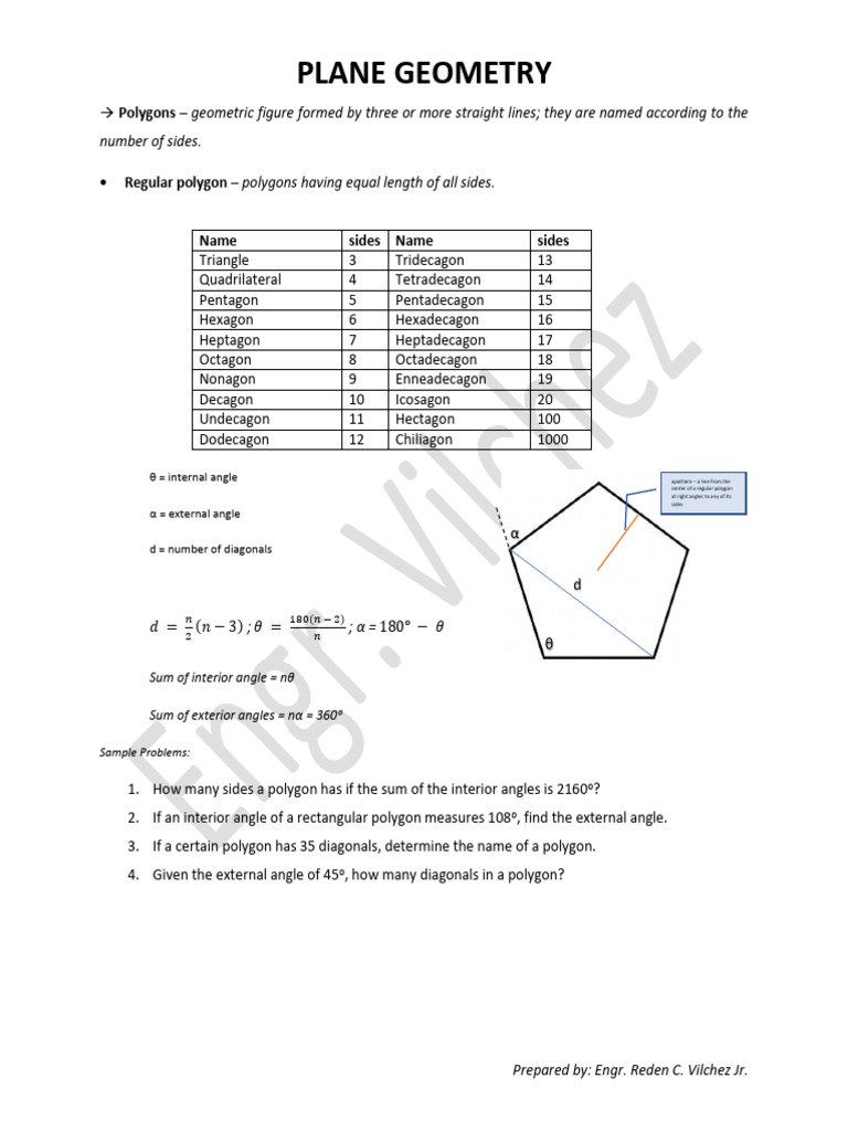 Summerclass Plane Geometry Handouts | PDF | Area | Circle