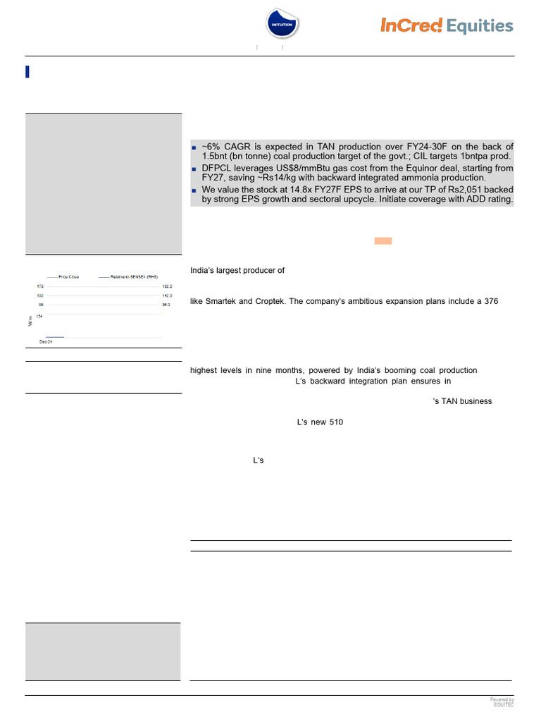 Incred Research Services Pvt Ltd DFPC@IN 474470767 | PDF | Fertilizer | Chemical Substances