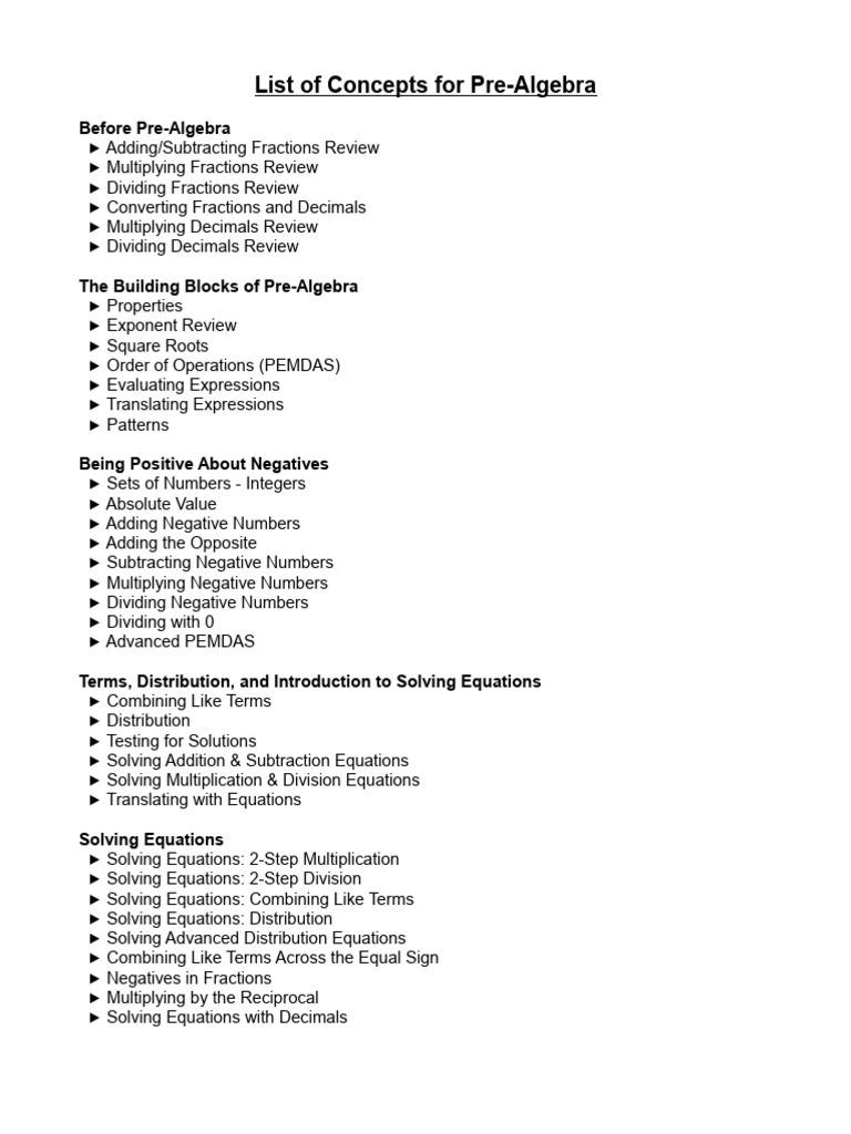 List of Concepts (Pre-Algebra) | PDF | Area | Numbers