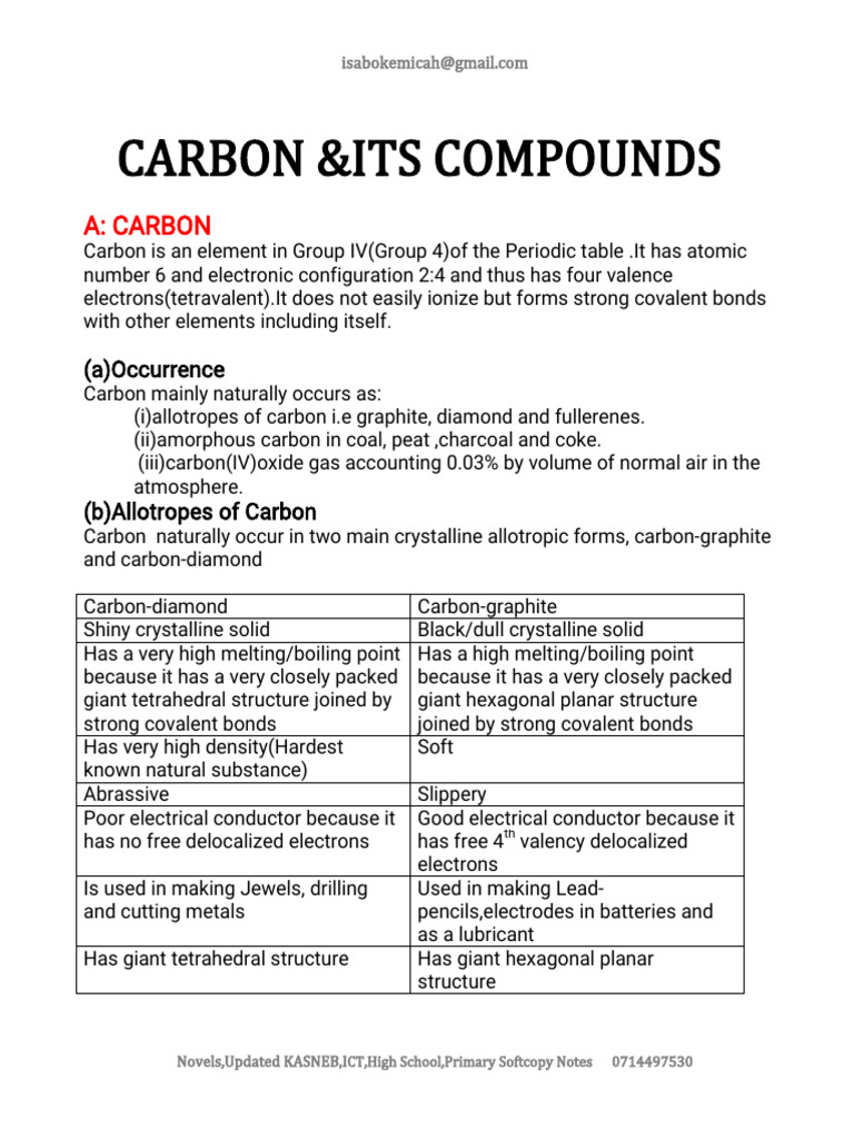 Carbon and Its Compounds Overview | PDF | Atoms | Solid State Chemistry