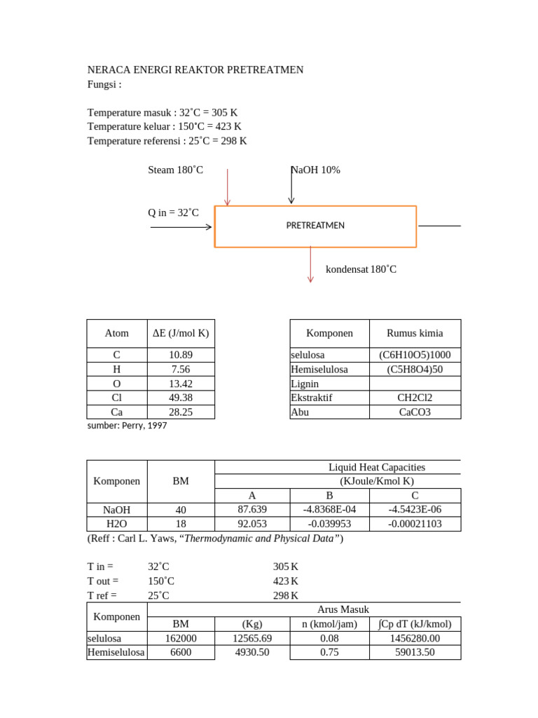 Perhitungan Neraca Energi | PDF | Mole (Unit) | Physical Chemistry