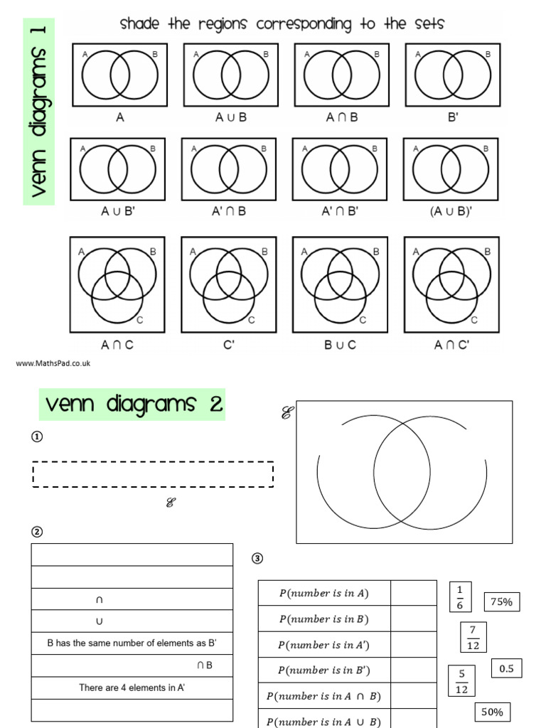 Venn Diagrams - Probability | PDF | Infographics | Conceptual Model