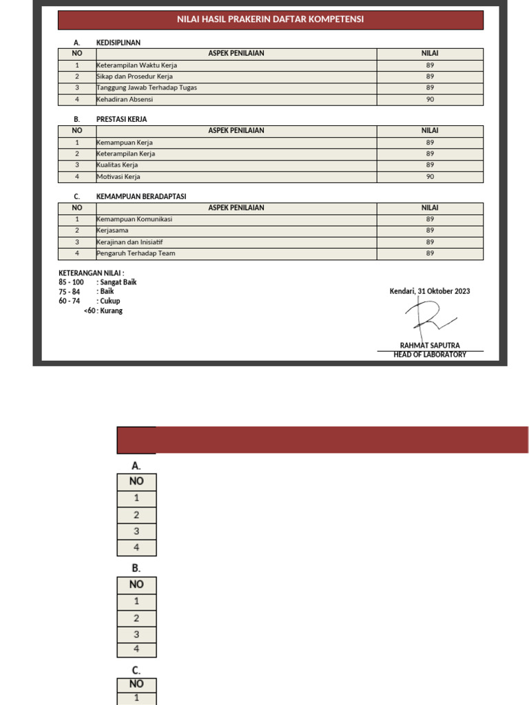 Nilai PKL 2024 | PDF