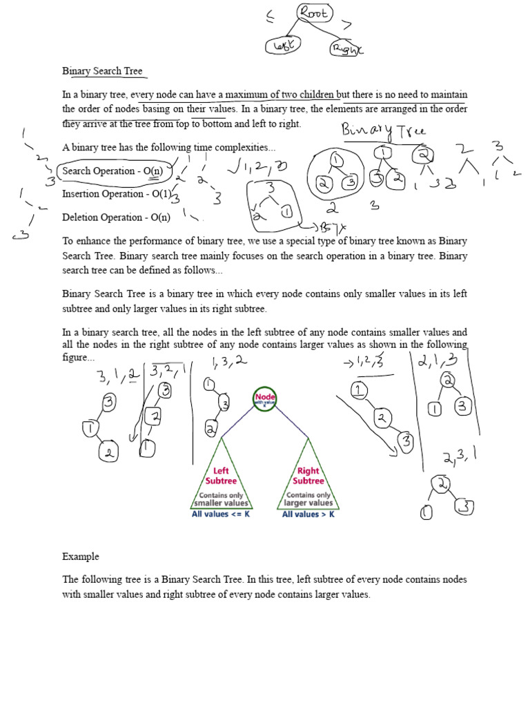 Binary Search Tree Operations Explained | PDF | Algorithms | Algorithms ...