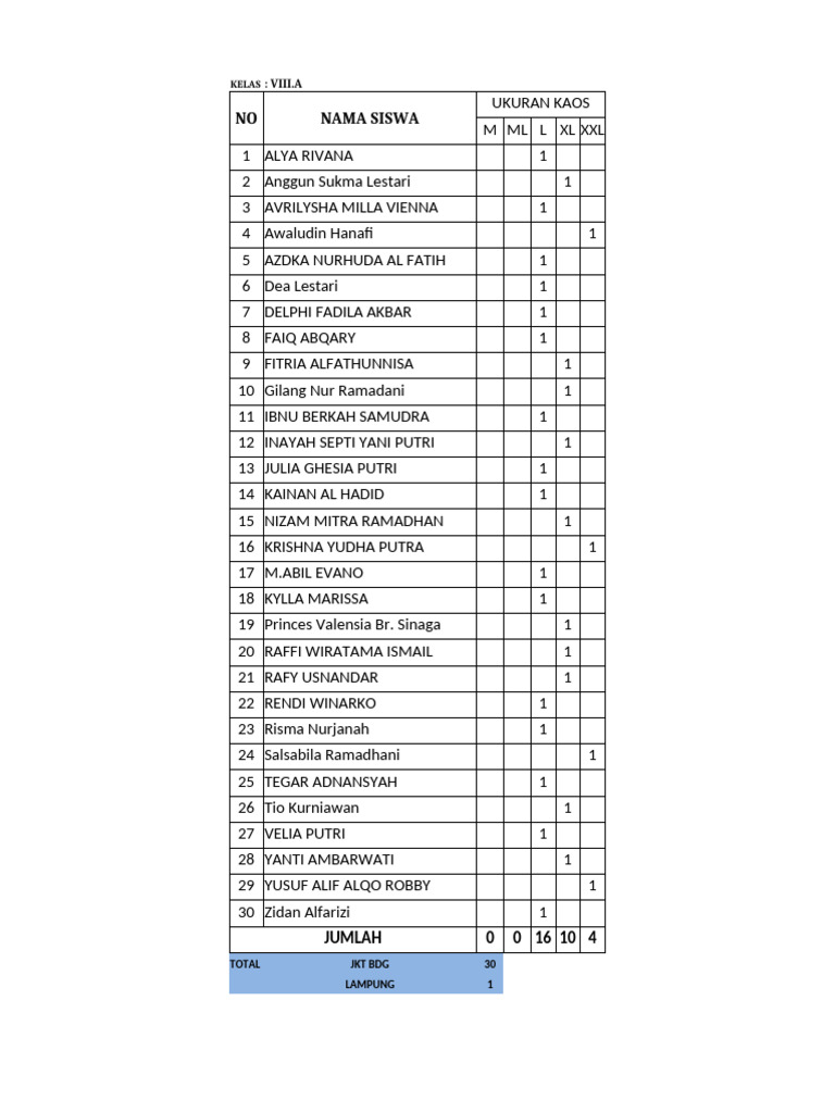 Ukuran Kaos, Bis, Kamar Fix | PDF