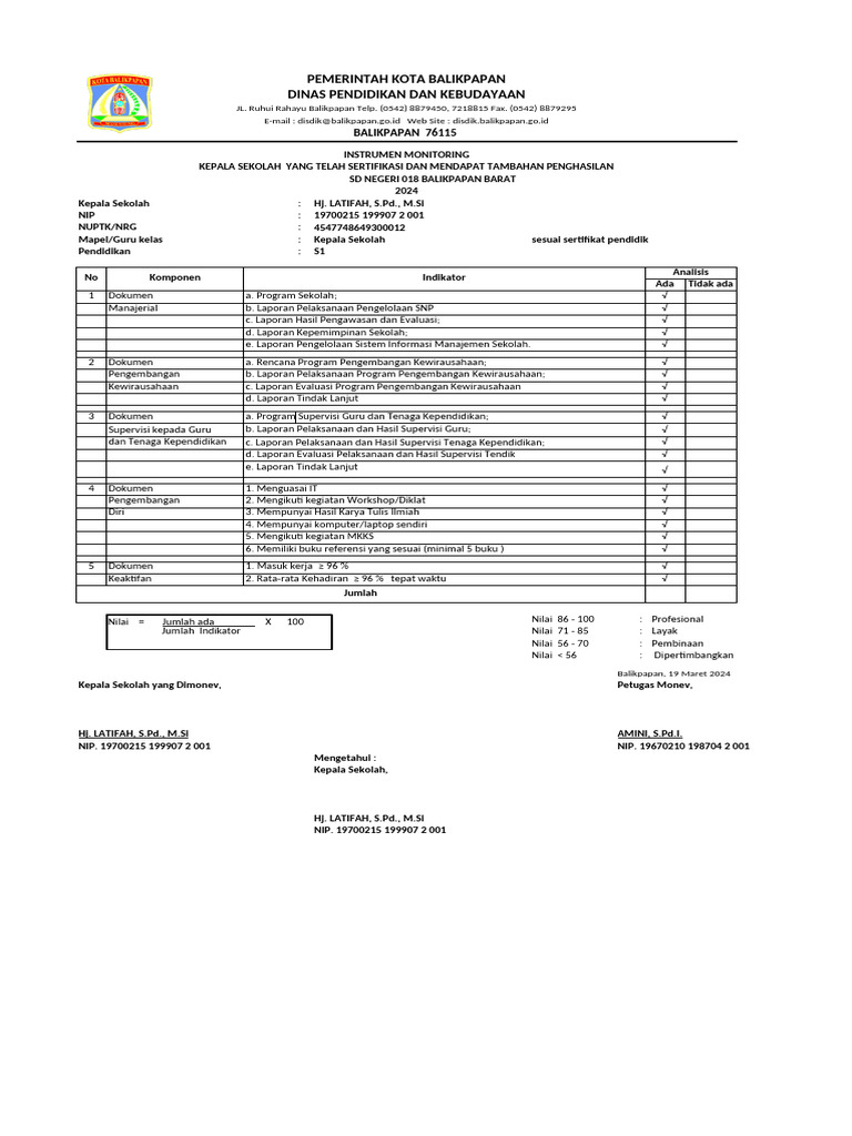 Instrumen MONEV - Sertifikasi - Tamsil - Sept 2024 - SDN 018 BalBar | PDF