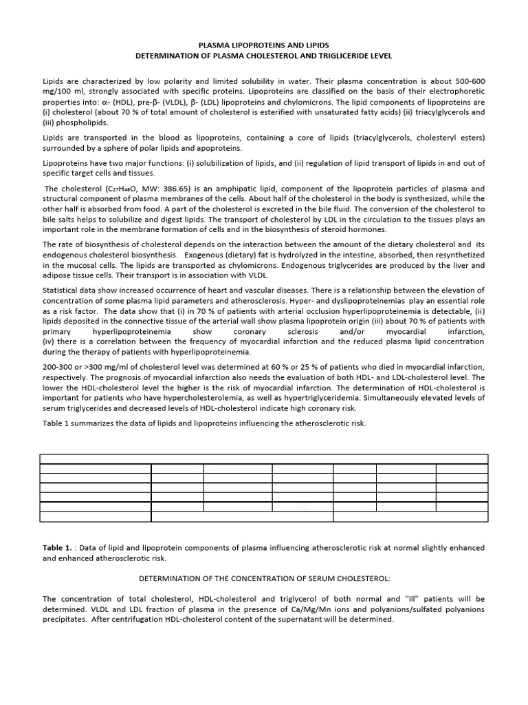 Determination of Triglycerides and Cholesterol in Blood Plasma | PDF ...