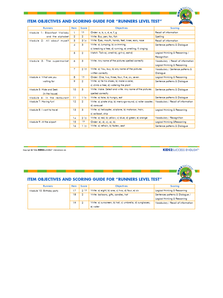 level_score_runners_A4 | PDF