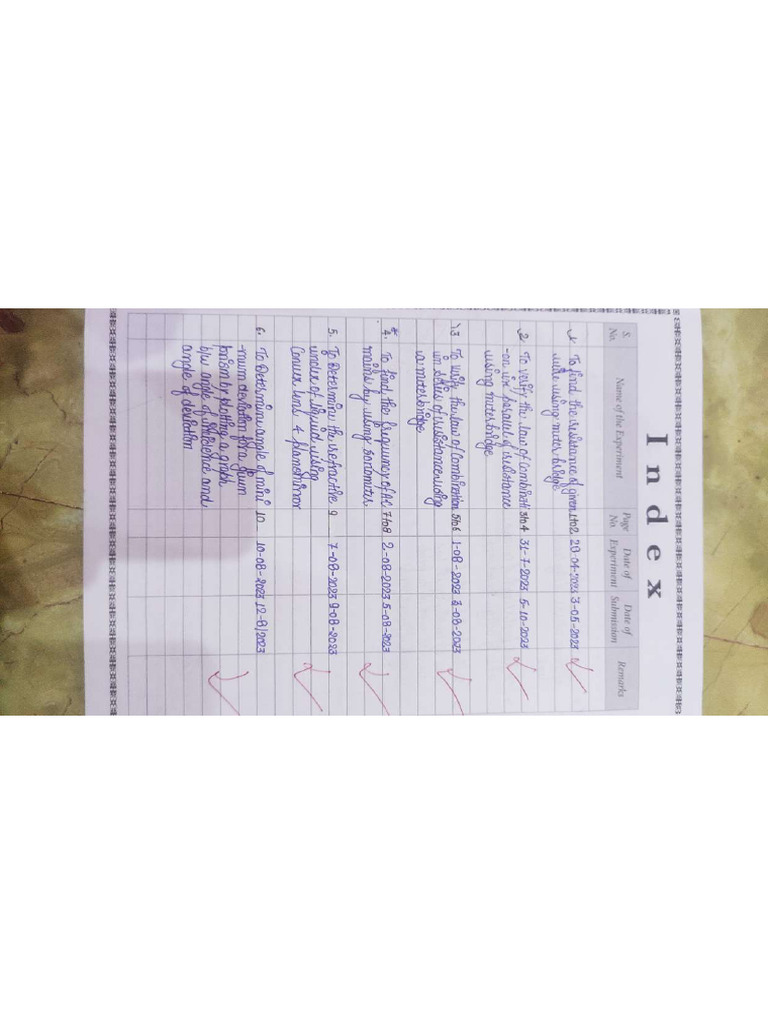 Physics Practical File | PDF