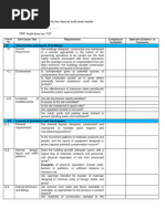 Raw Material Risk Assessment Overview | PDF | Risk