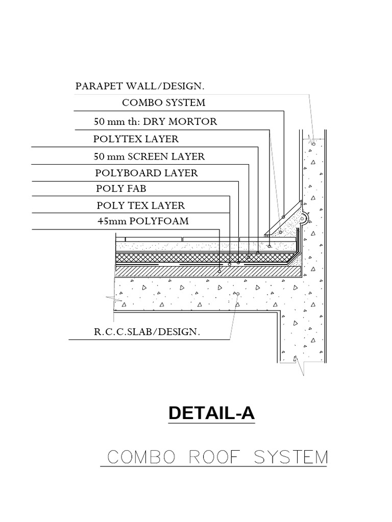 Combo Roof System Details | PDF