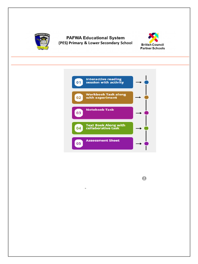 Cambridge-Lesson-PlanGrade5Week16 | PDF | Learning | Map
