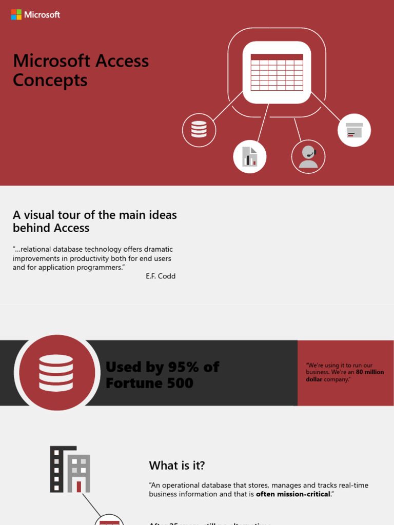 SOC MSAccess Infographic | PDF | Databases | Microsoft Access