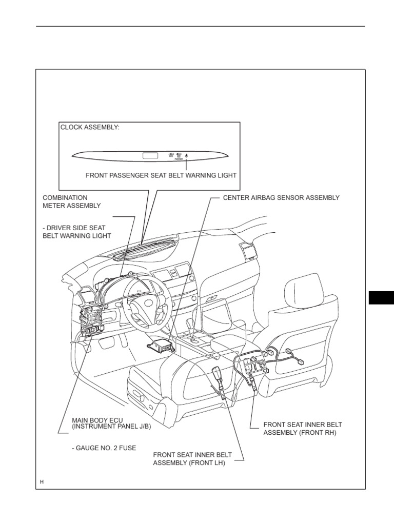 Seat_Belt | PDF | Seat Belt | Airbag