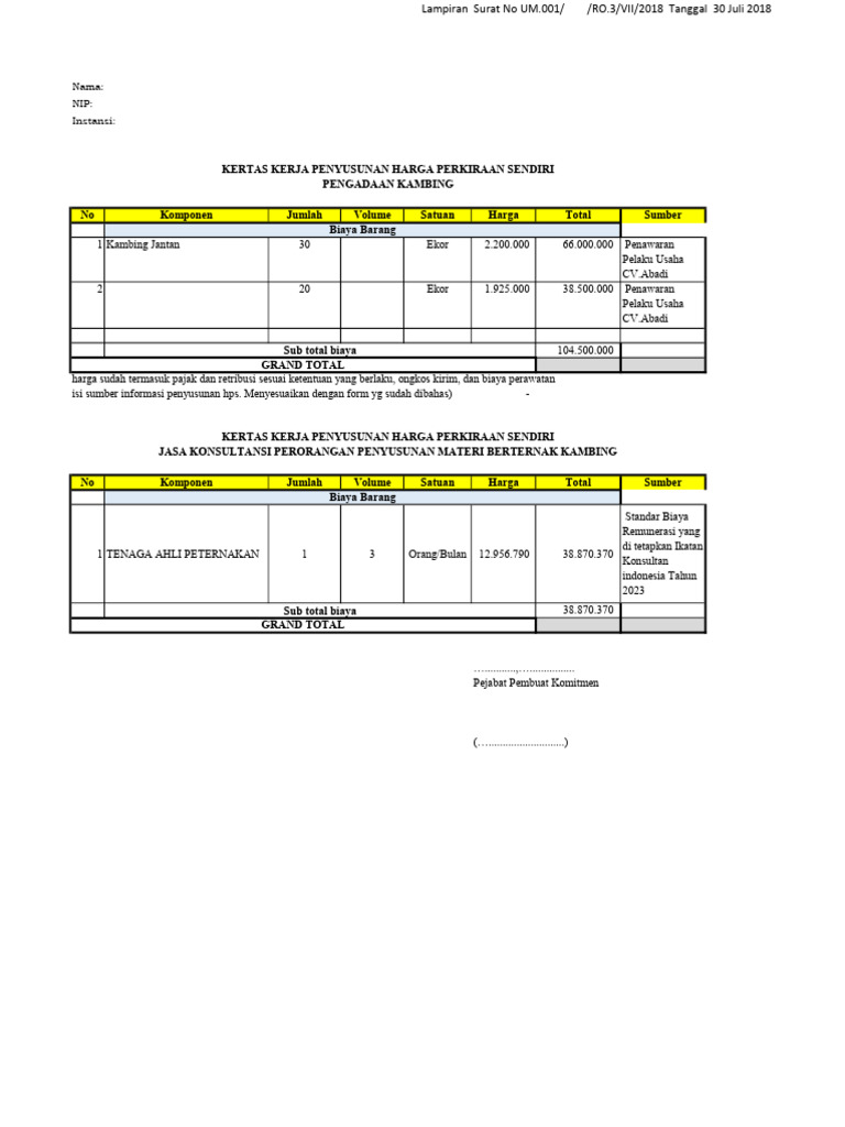 Lampiran 4 Form Harga Perkiraan Sendiri (HPS) Pengadaan Kambing Dan Pengadaan Konsultan ...