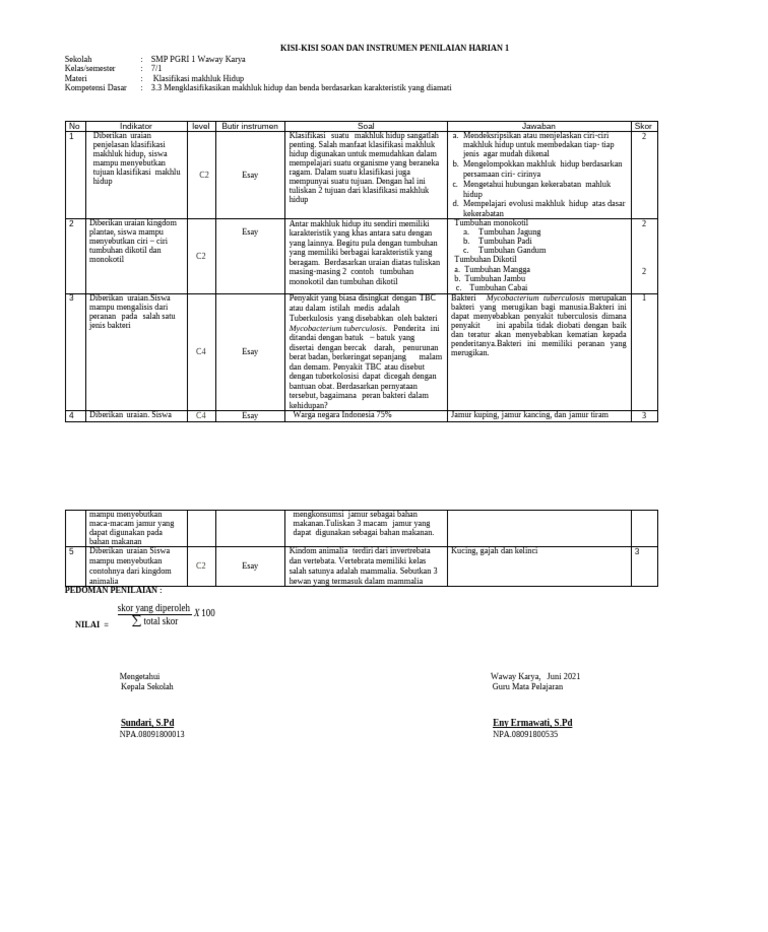 Kisi 7.1.1 OKE FIX | PDF