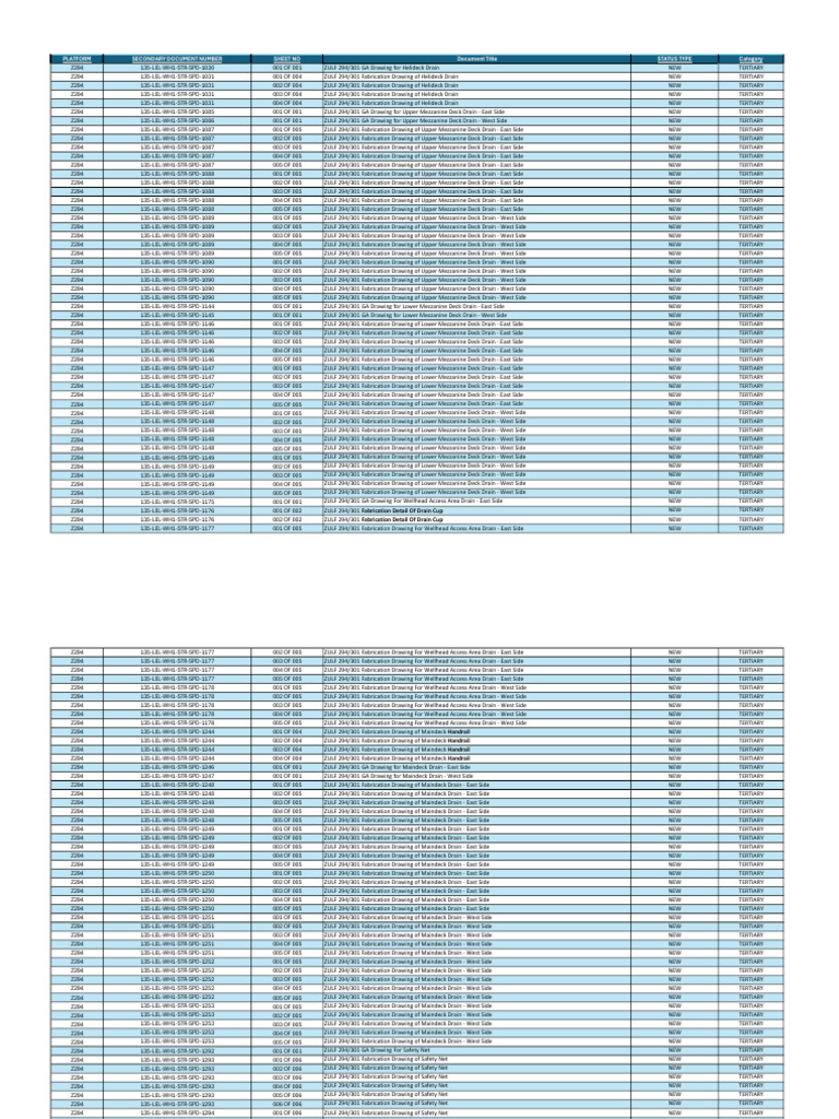 ZULF 294/301 Helideck Drain Drawings | PDF | Floors | Pedestrian ...