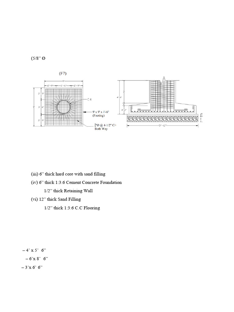 Final Assignment (Estimating and Specification) Batch IV | PDF