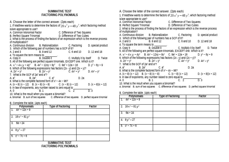 Summative Test#1 Factoring Polynomials | PDF | Factorization ...