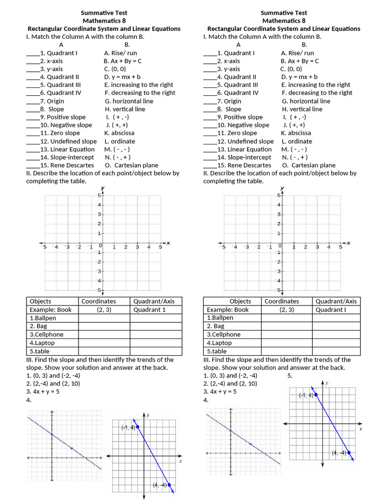 SUMMATIVE TEST-Rectangular Coordinate System and Linear Equation | PDF ...