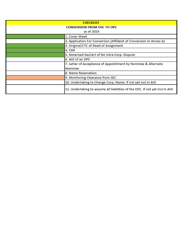 Checklist for Conversion (OSC to OPC) | PDF
