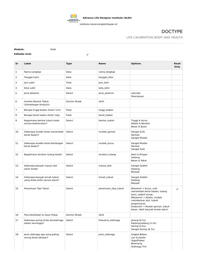 Analisis Tubuh dan Kesehatan ALDI | PDF