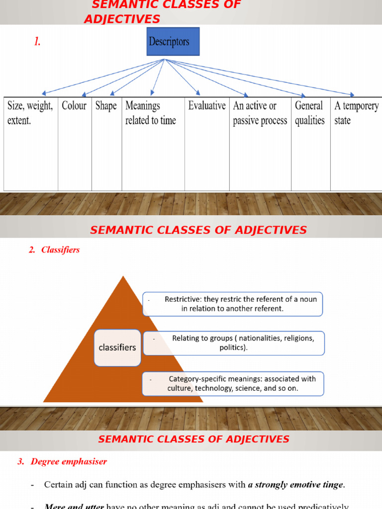Semantic Classes of Adjectives | PDF