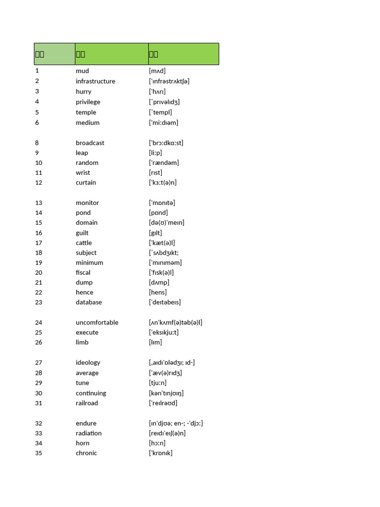 Vocab Lvl6 | PDF