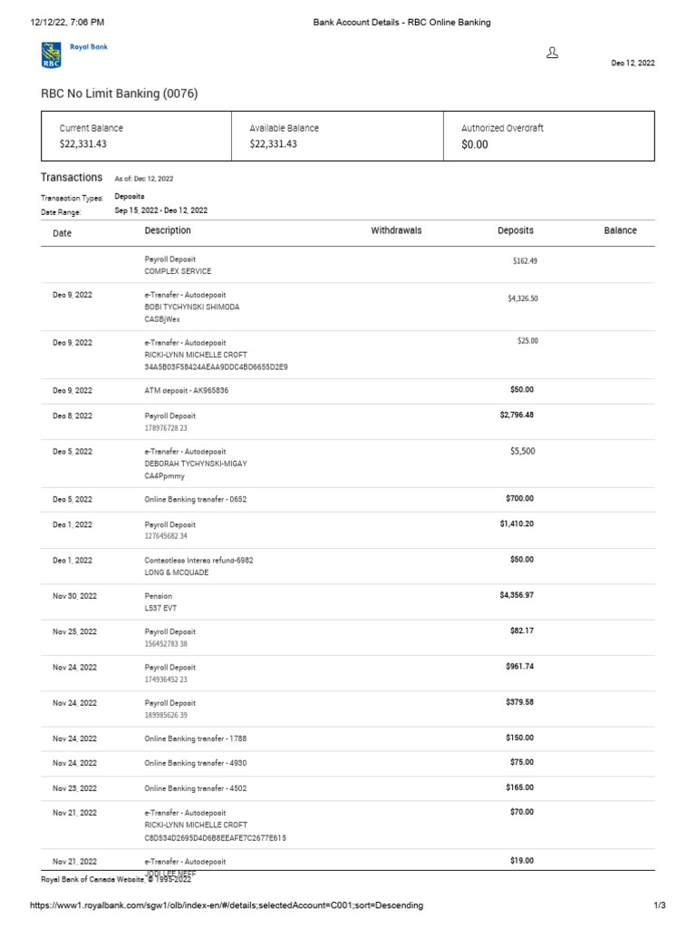 RBC Online Banking Account Summary | PDF | Private Sector | Financial ...