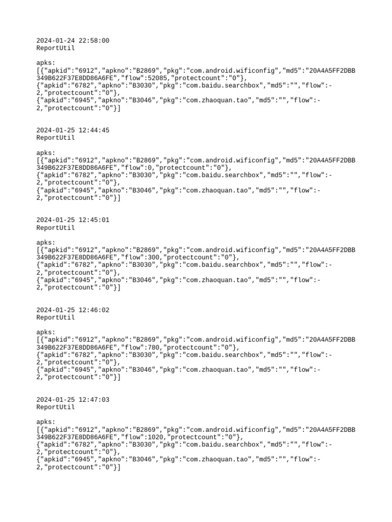 Active Report Conten | PDF | Error Detection And Correction | Cryptography