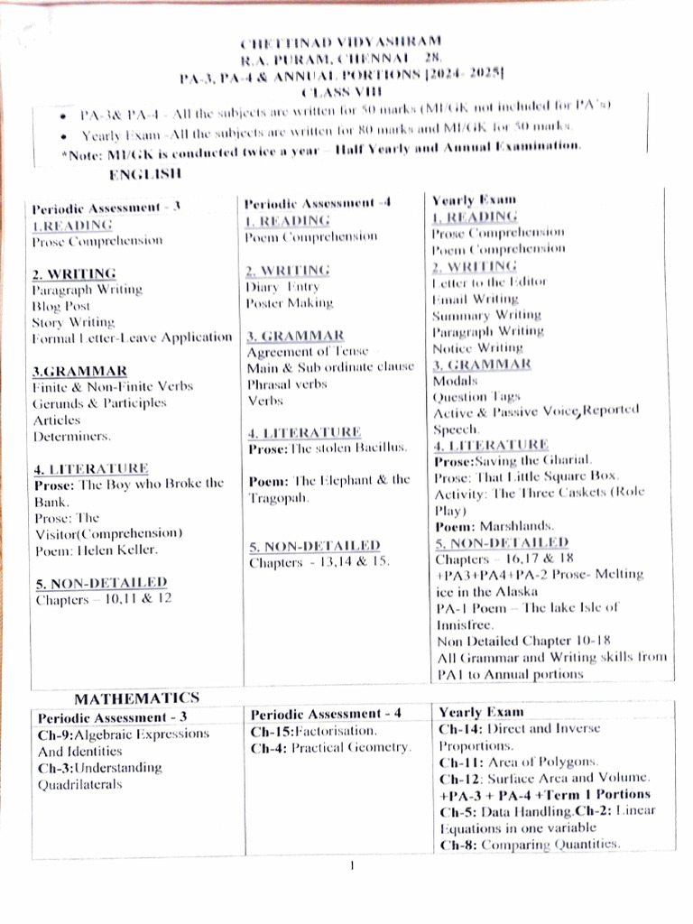 2nd Term Portion Paper STD 8 | PDF | Algebra | Linguistics