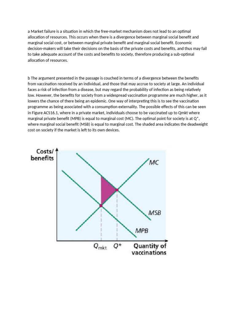 Ch16 Case Study | PDF
