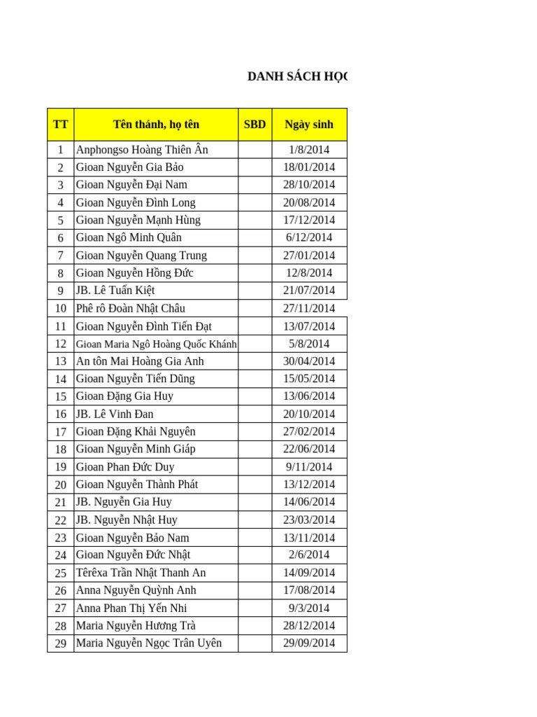 Bang-diem-HK1-xu-TS-nam-hoc-2023_2024 | PDF