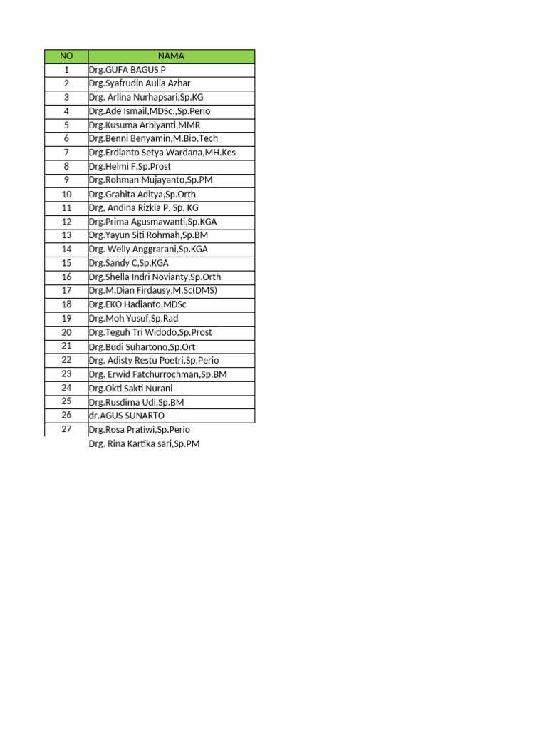 Transaksi Pelayanan Poli Spesialistik Dan Umum | PDF
