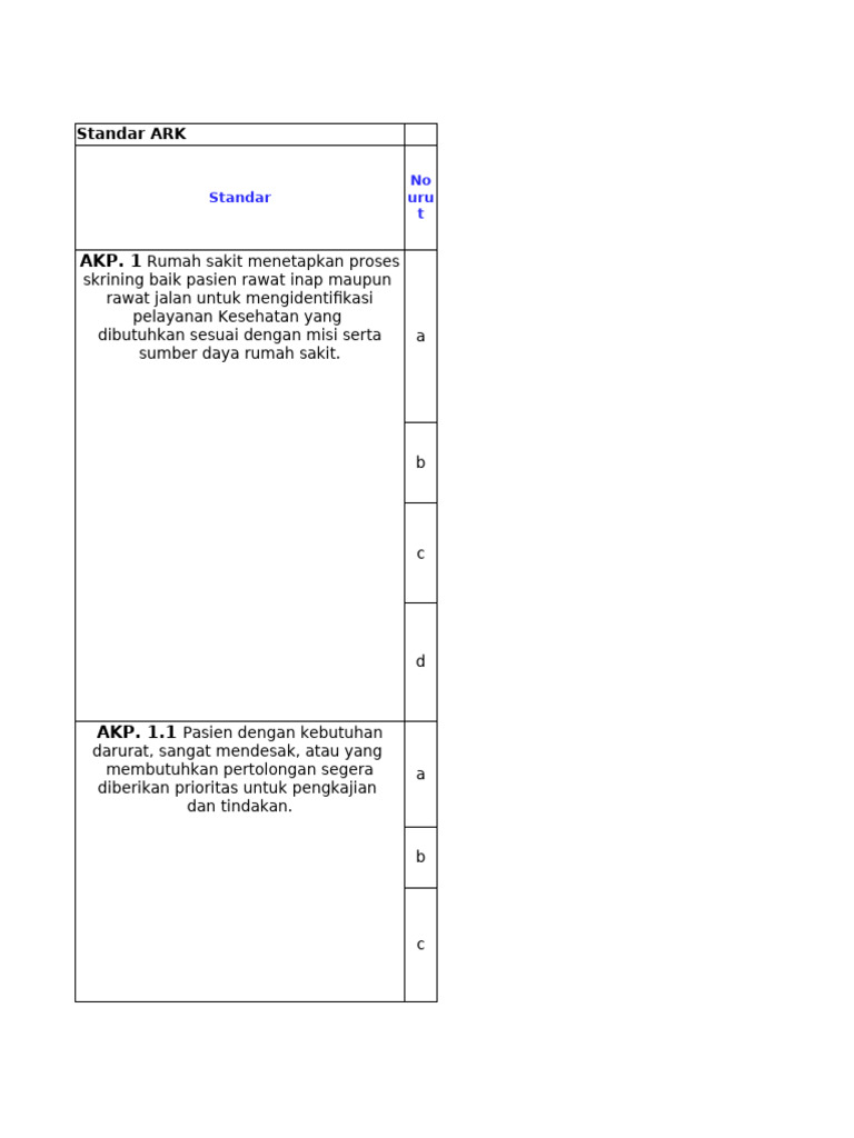 Lam Kprs Instrumen Akreditasi | PDF