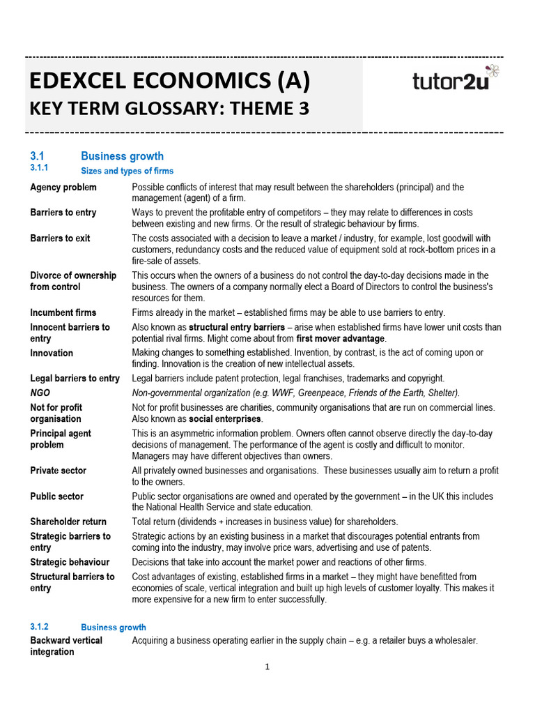 Edexcel Glossary Theme 3 2024 | PDF | Profit (Economics) | Labour Economics